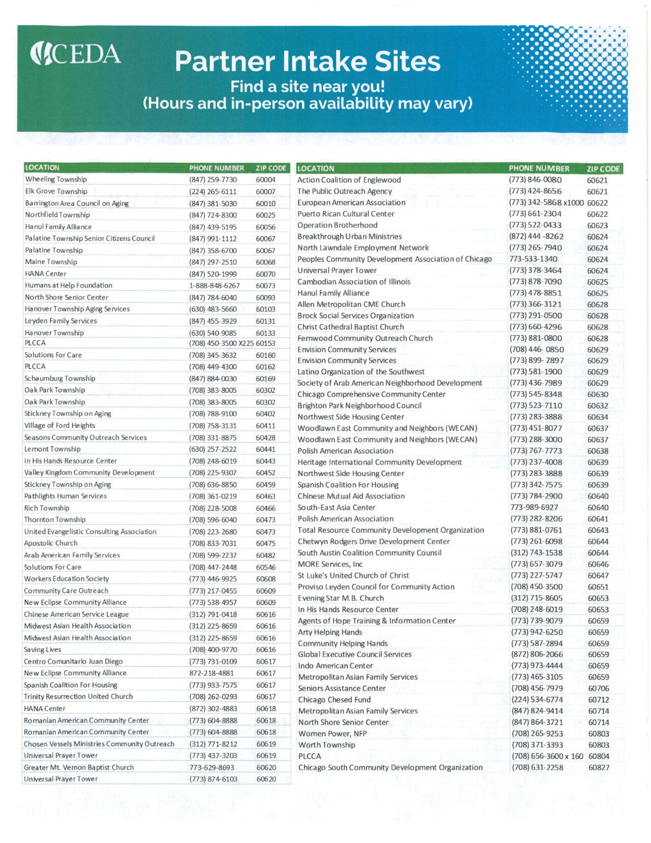 CEDA Utility Assistance | Alderman David Moore